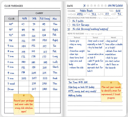 Journal 18 | The Ultimate Golf Journal – Journal18
