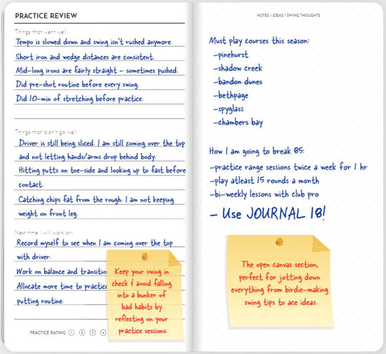 The Performance Journal – Journal18